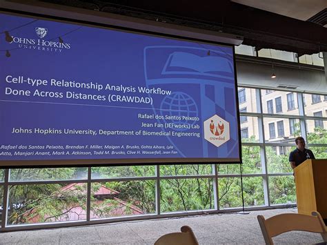 JEFworks Lab JEFworks Lab Members Give Talks At The HuBMAP