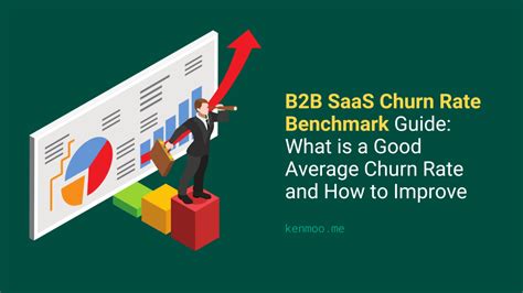 B2b Saas Churn Rate Benchmark Guide Kenmoome