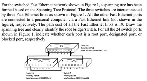 Solved For The Switched Fast Ethernet Network Shown In