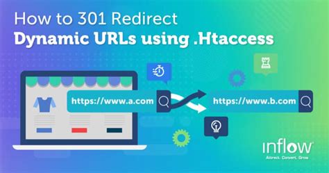 how to 301 redirect dynamic urls using htaccess inflow