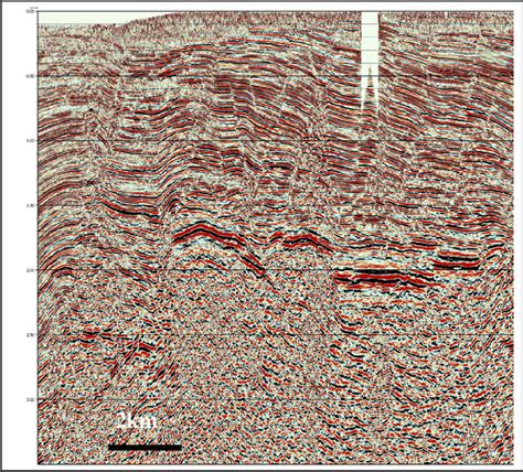 Figure 4 From Tectonic Control On Hydrocarbon Accumulation In The Intra