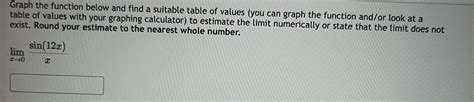 Solved Graph The Function Below And Find A Suitable Table Of Chegg