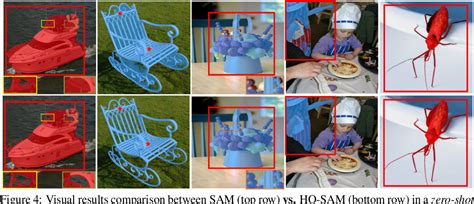 figure 1 from segment anything in high quality semantic scholar