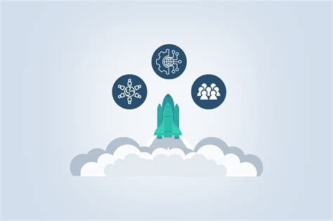 the three elements to a successful digital transformation