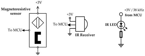 Dynamic Resonant Inductive Wireless Power Transfer System For Automated Guided Vehicles With