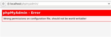 Linux Sahaaya Wrong Permission On Configuration File Should Not Be