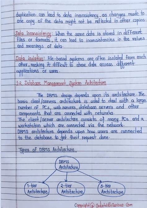 Complete Database Management System Handwritten Notes Codewithcurious Codewithcurious