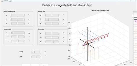 【物理】模拟粒子在电场和磁场中的轨迹研究（matlab代码实现） 知乎