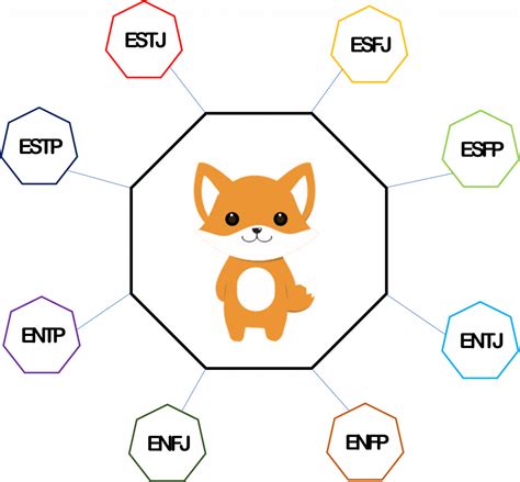 3 여우 결과페이지 다름다룸