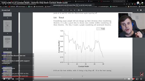 Combat Width Graphs R Hoi4