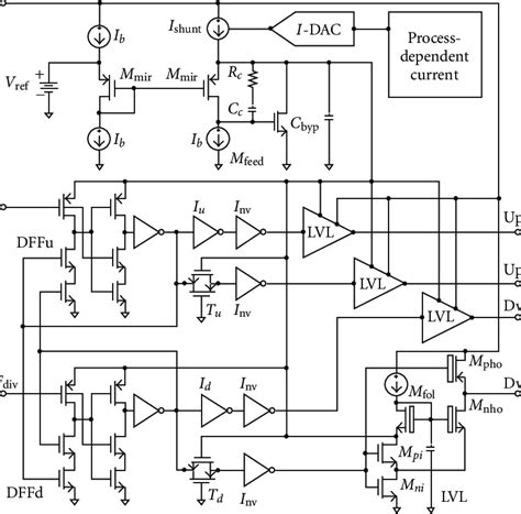 Phase Frequency Detector Pfd With Dedicated Shunt Regulator