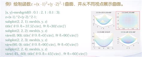 （四）【matlab】matlab绘图（2） peak在matlab中的用法 csdn博客
