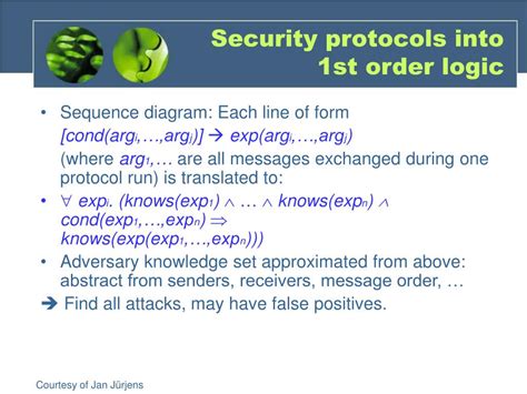 Ppt Umlsec Security Analysis Powerpoint Presentation Free Download