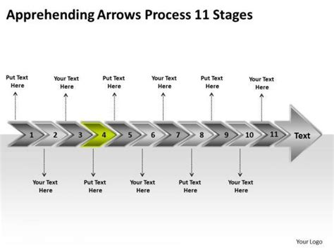 Apprehending Arrows Process Stages Busines Flow Chart Creator Online PowerPoint Slides