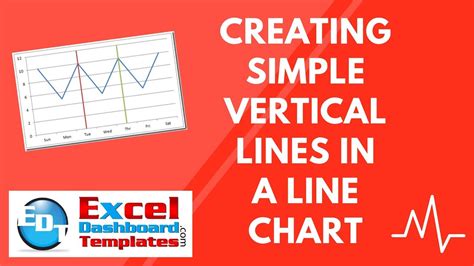 Excel Chart Insert Vertical Line Add A Constant In Line Chart