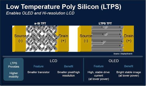 Applications And Our Laser Applications Lab Powerlase