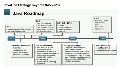 javaone 2013 key notes of a conference state of the java platform