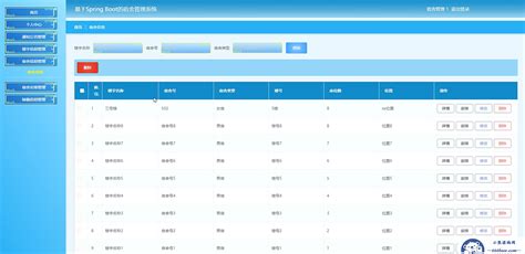 基于SpringBoot Vue宿舍管理系统 计算机源码 软件工程专业源码成品 小熊源码网