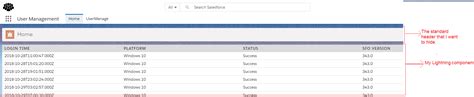 Hide Standard Page Header In Custom Lightning App Page Salesforce Stack Exchange