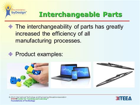 Manufacturing Foundations Of Technology Manufacturing © 2013