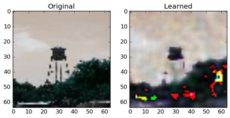 Training Autoencoders On ImageNet Using Torch Wei Wang