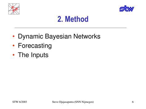 Ppt Sales Forecasting Using Dynamic Bayesian Networks Powerpoint Presentation Id3403266