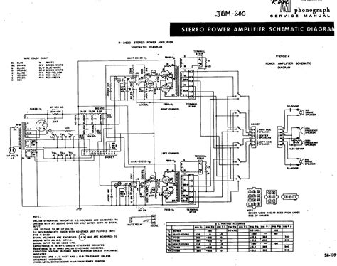 Characterizing Audio Output Transformers DiyAudio