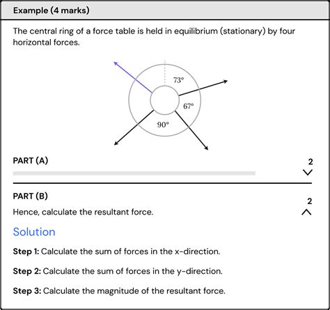 Year 11 Physics All In One Interactive Resources By Learnable