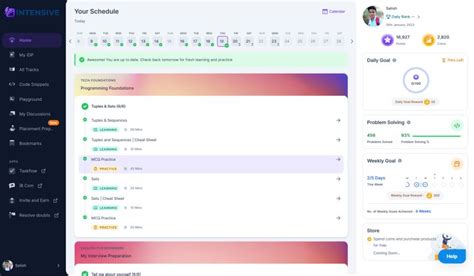 Satish Babu On Linkedin Day46 50daysofcodechallenge Python