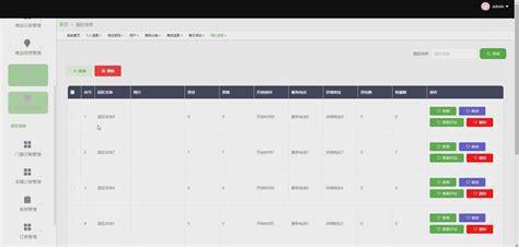 Springboot大棚蔬菜成熟预测与水果采摘预约系统采摘预约管理系统 Csdn博客