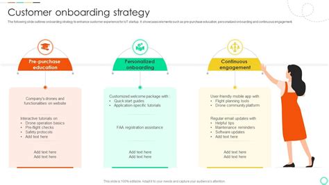 Customer Onboarding Strategy Iot Startup Go To Market Strategy Gtm Ss