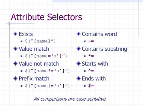 Cs3220 Web And Internet Programming Client Side Javascript And Jquery Ppt Download