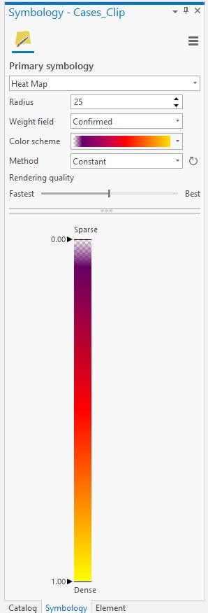 how can i reverse these values for my legend us esri community