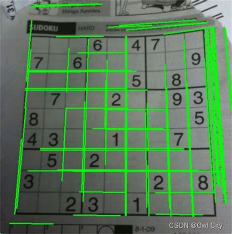 Opencv官方教程中文版 —— Hough 直线变换opencv Houghlinesp 参数 Csdn博客