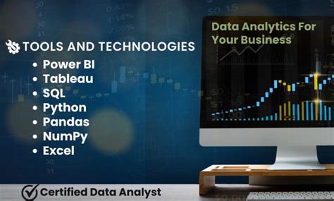 Be Your Business Data Analyst And Visualization Expert By Stella Ros