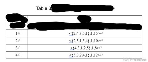 如何在论文中表格和图片变成引用格式，实现ctrl访问 51cto博客 论文中的图片引用格式