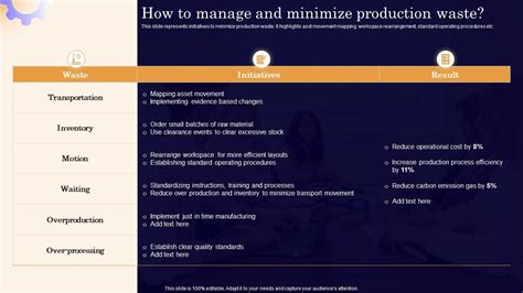 How To Manage And Minimize Executing Lean Production System To Enhance