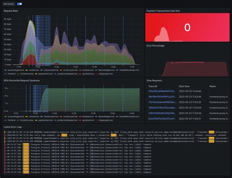 grafana labs blog grafana labs