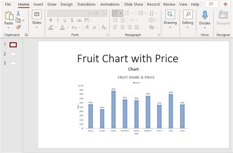 Exceldemy On Linkedin How To Link Powerpoint Chart To Excel Step By