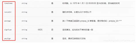 uniapp开发的小程序中调用微信支付 uniapp 商品金额用分做单位 怎么前端格式 csdn博客