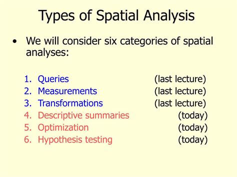 PPT Spatial Analysis Part PowerPoint Presentation Free Download ID
