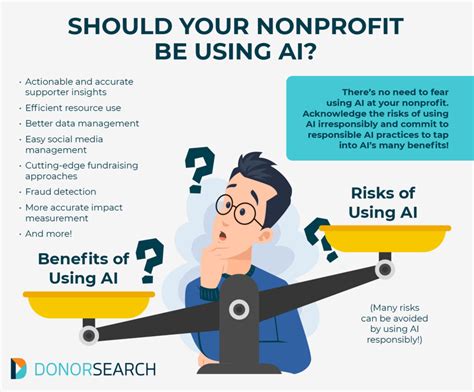 Responsible AI How DonorSearch Is Shaping Nonprofit Tech DonorSearch