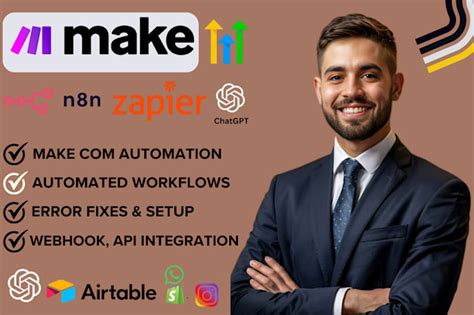 Setup Fix Make Com Automation Make Com Integromat N8n Workflow Made Com
