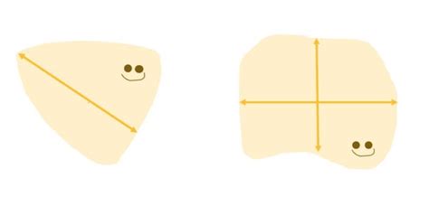 Urine Trouble Tricky Bladder Mimics EM Ultrasound Section