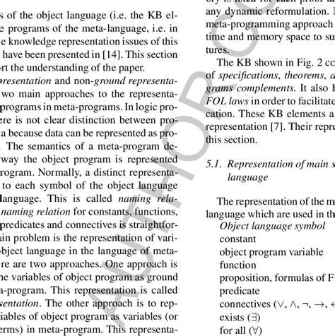 The Main Window For Updating KB Colours Are Visible In The Online Download Scientific Diagram