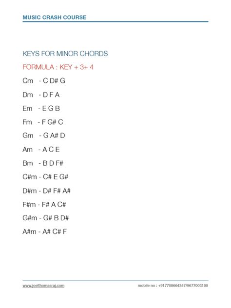 Basic Keyboard Class 02 Pdf