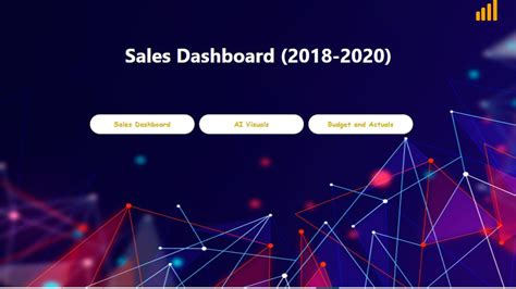 Tayyab Ayub On Linkedin Powerbi Salesdashboard Dataanalytics