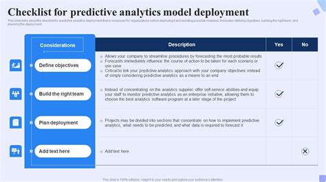 Checklist For Predictive Analytics Model Deployment Forward Looking
