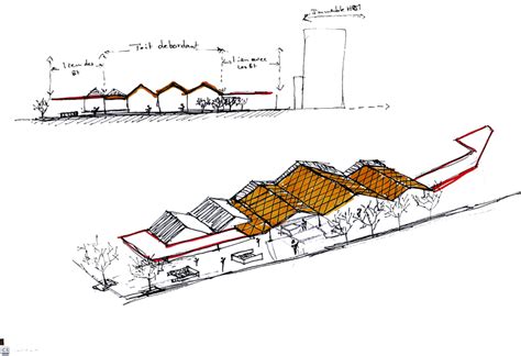 Finding Architectural Concept Steps To Create And Present Design Ideas MBS Architecture