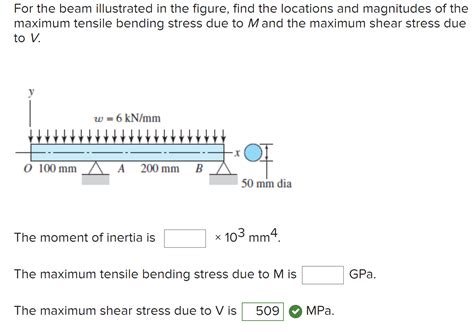 Solved For The Beam Illustrated In The Figure Find The